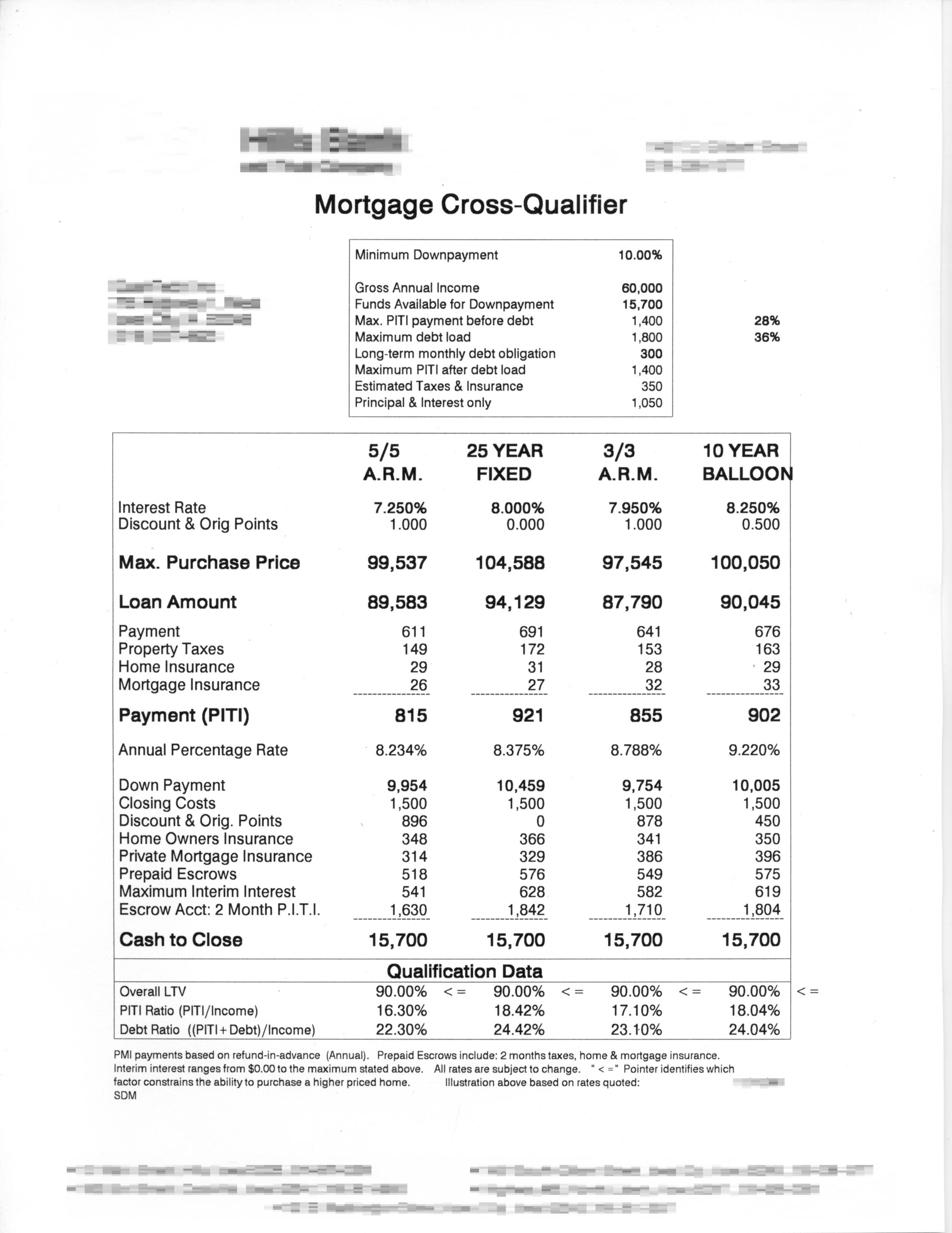 Excel Vba Quantech Financial Applications Steves Portfolio