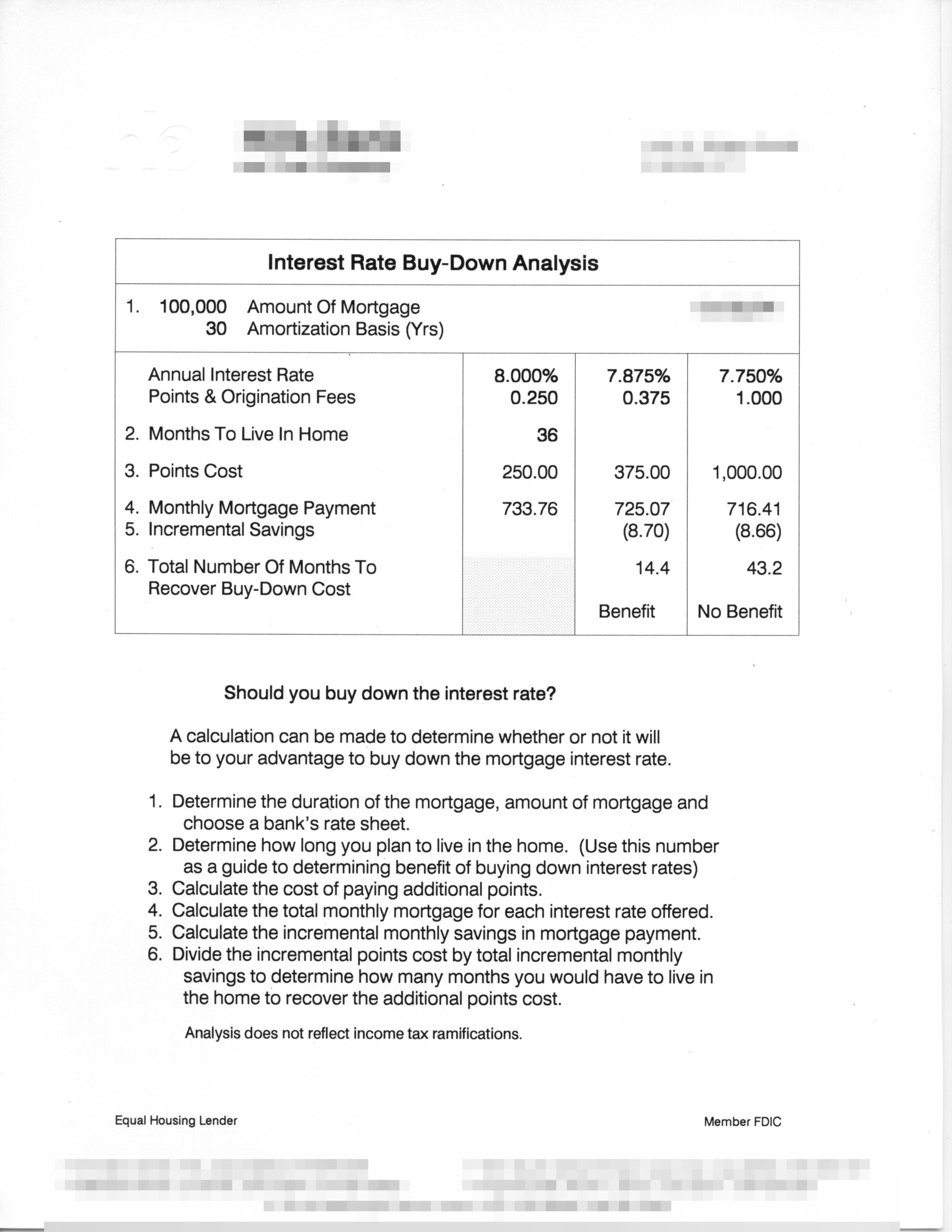 Excel Vba Quantech Financial Applications Steves Portfolio