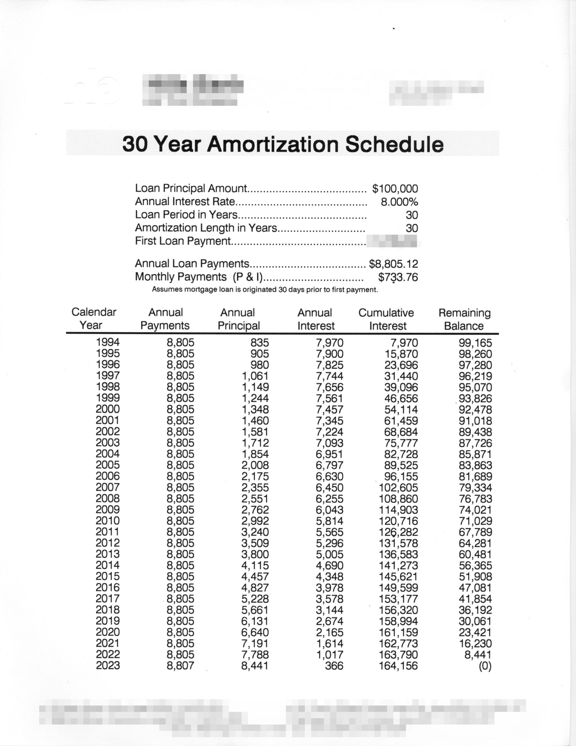 Excel Vba Quantech Financial Applications Steves Portfolio