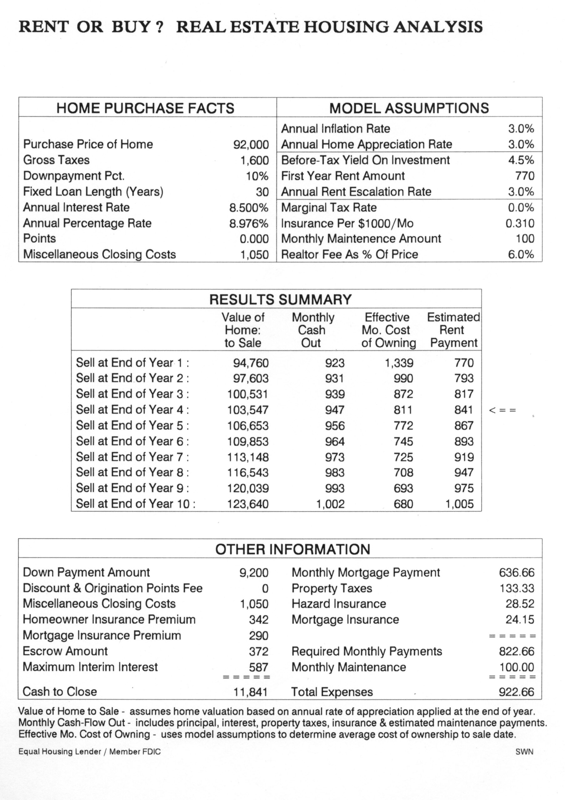 Excel Vba Quantech Financial Applications Steves Portfolio